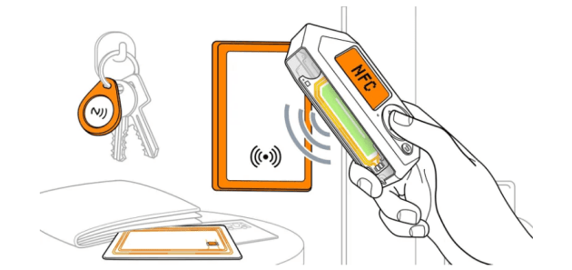 Flipper Zero (Part 4): Full Control Over NFC - HackYourMom