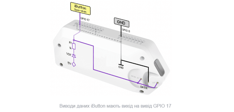 Flipper Zero (Part 7): iButton — reading, saving, emulating - HackYourMom